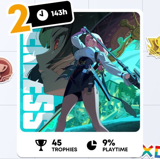 ZZZ in my top 5 wrap up Zenless Zone Zero | HoYoLAB