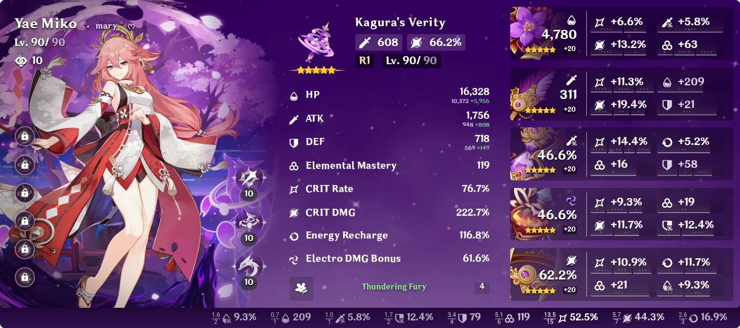 yae miko build ‹𝟹 Genshin Impact | HoYoLAB