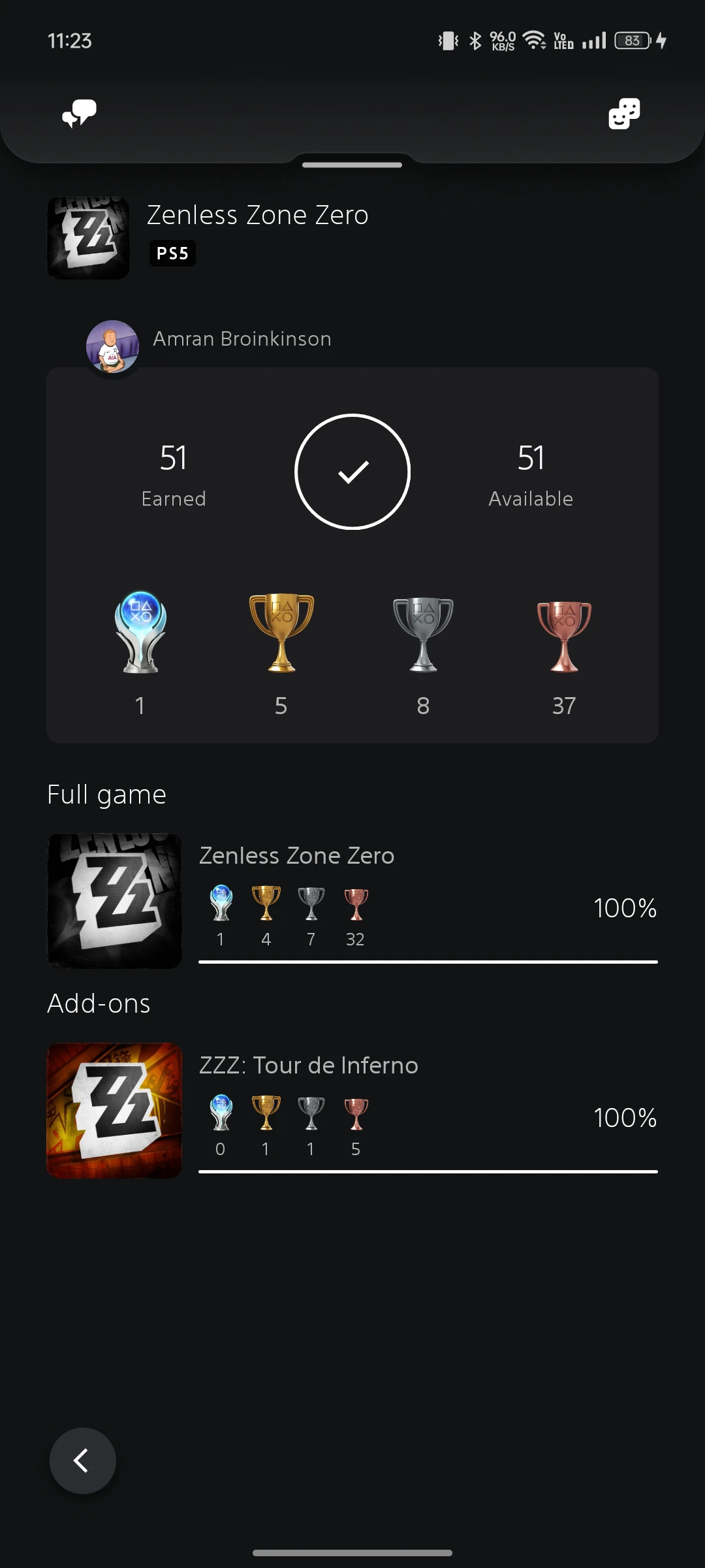 Update All trophies for ZZZ on PS5 Zenless Zone Zero | HoYoLAB