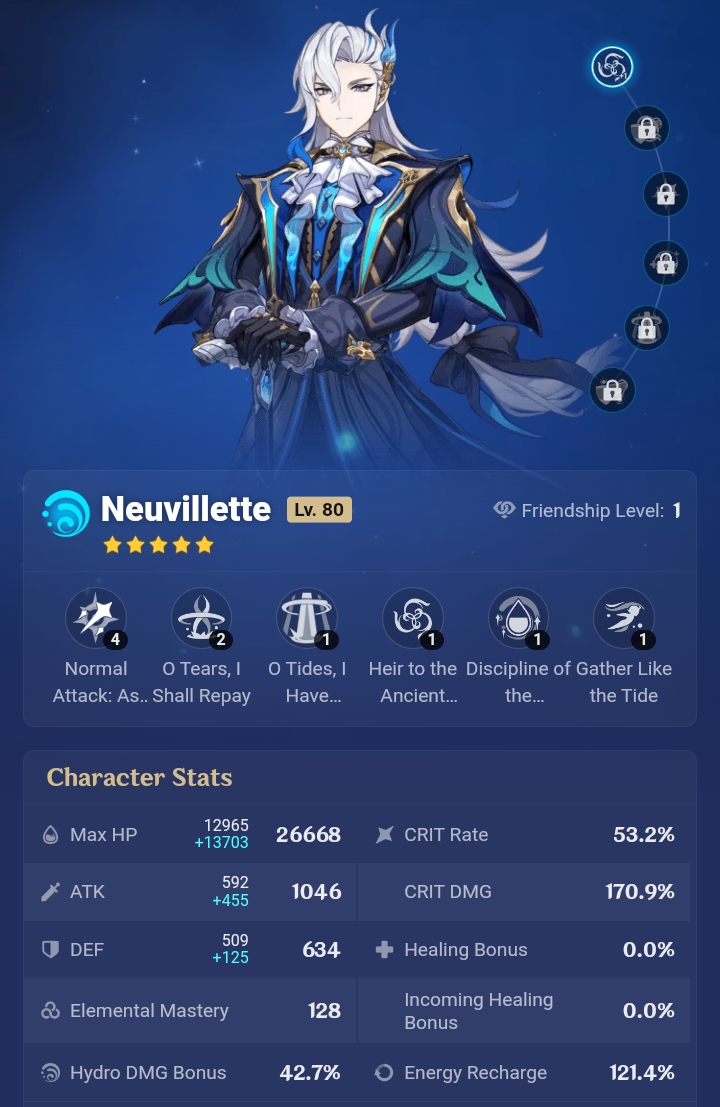 BUILDING MY NEUVILLETTE Genshin Impact | HoYoLAB