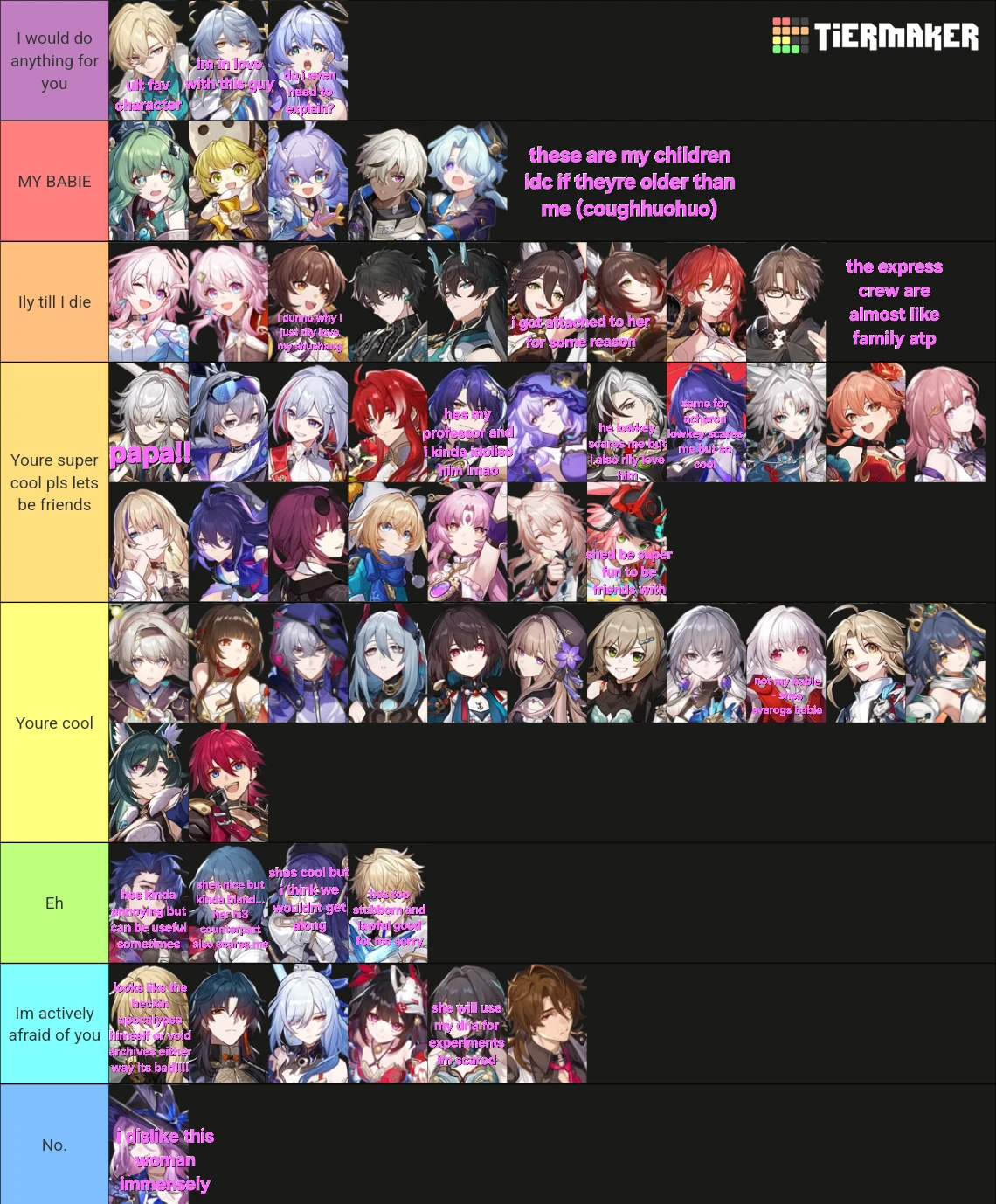 My feelings about HSR characters Honkai: Star Rail | HoYoLAB