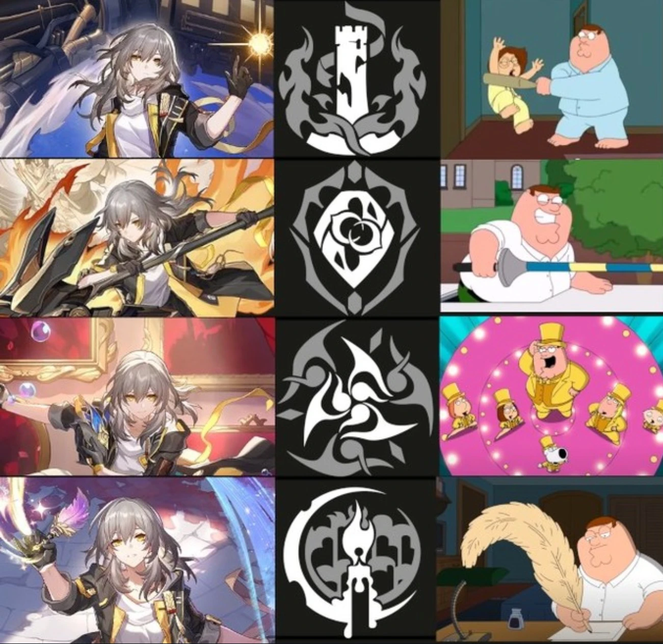 Trailblazer’s all paths Honkai: Star Rail | HoYoLAB