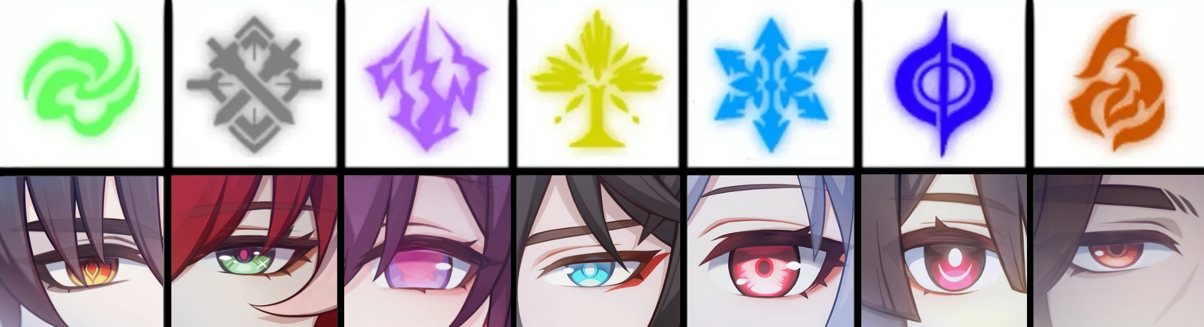 Favourites from each element :3 Honkai: Star Rail | HoYoLAB