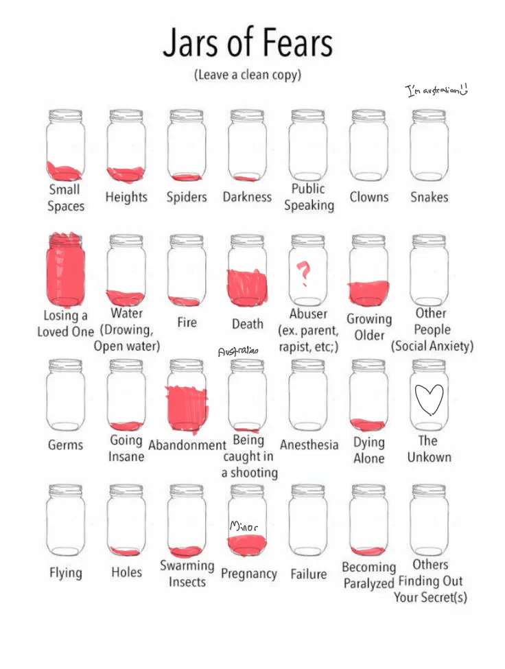 My fears… am I weird??? Genshin Impact | HoYoLAB