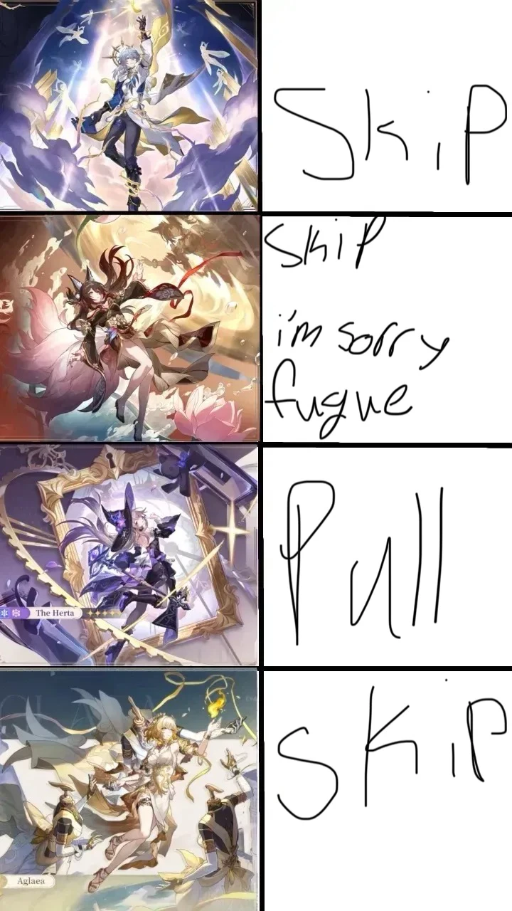 Hsr plans 😋 Honkai: Star Rail | HoYoLAB