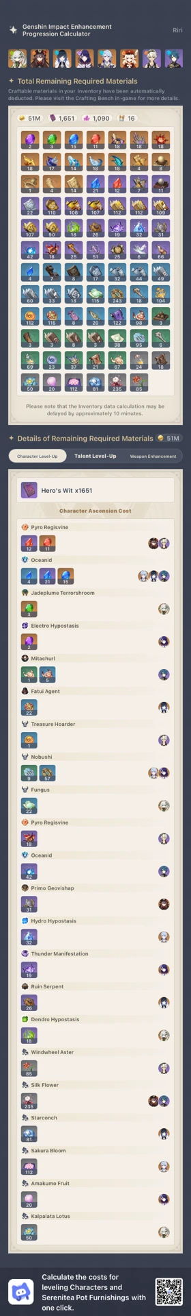 Enhancement progress Genshin Impact | HoYoLAB