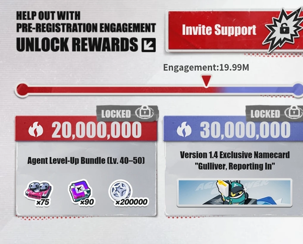 Free resources for leveling 40-50 Zenless Zone Zero | HoYoLAB