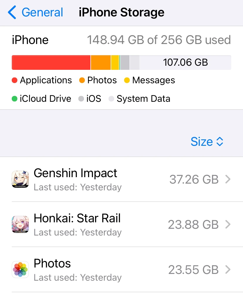 Storage… Genshin Impact | HoYoLAB