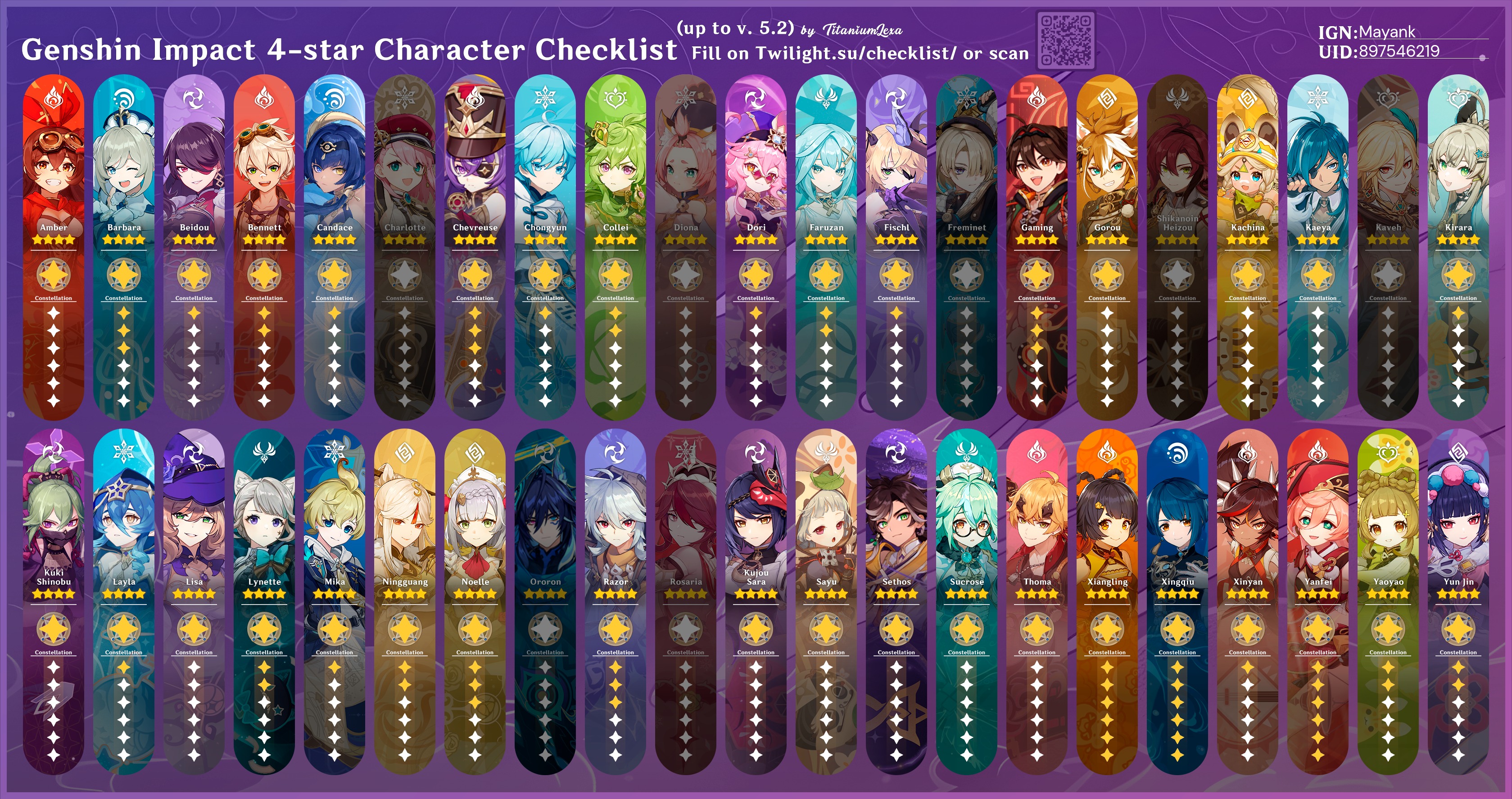 My Genshin Checklist Genshin Impact | HoYoLAB