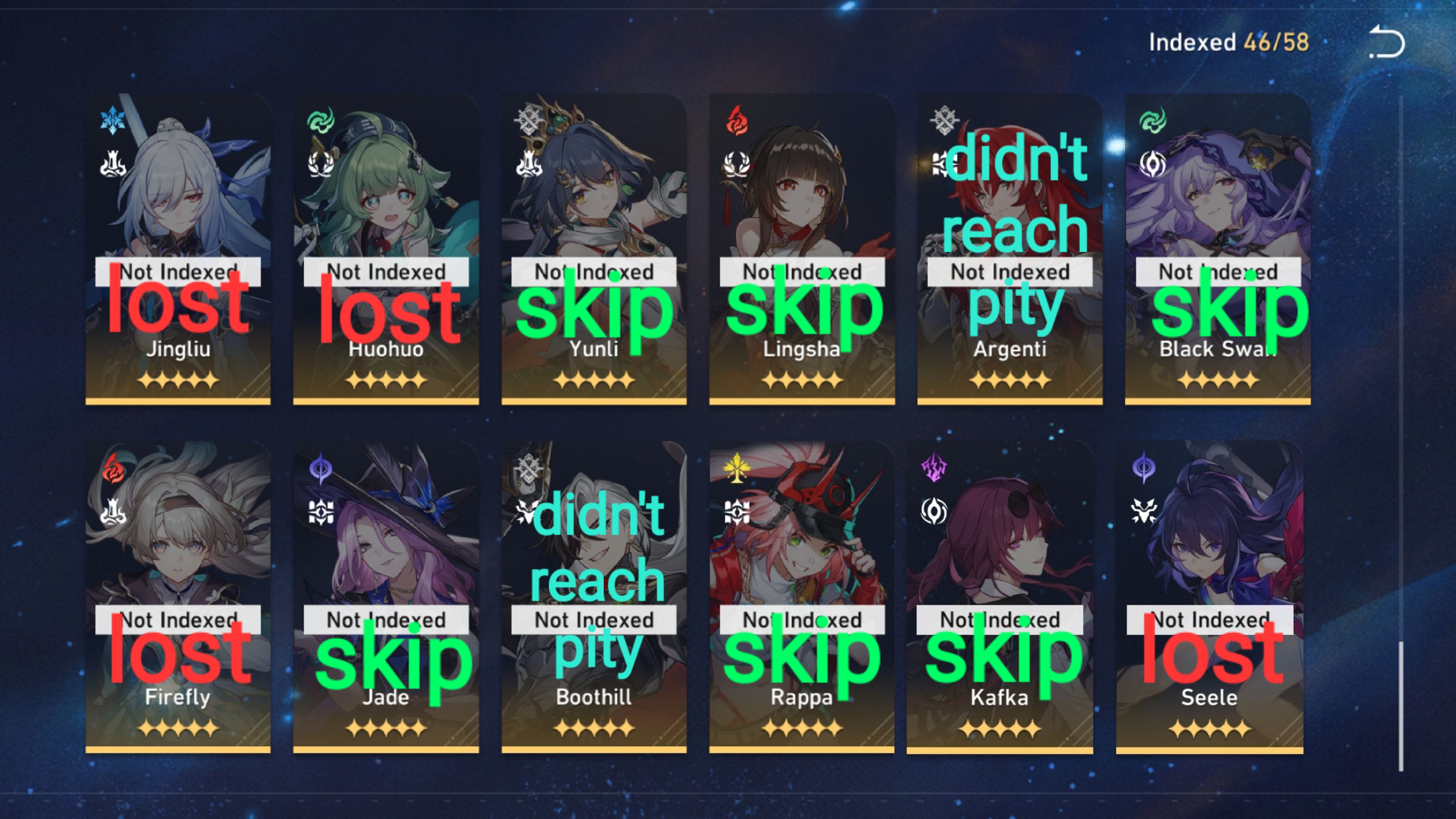 Reasons why I don't have this characters Honkai: Star Rail | HoYoLAB