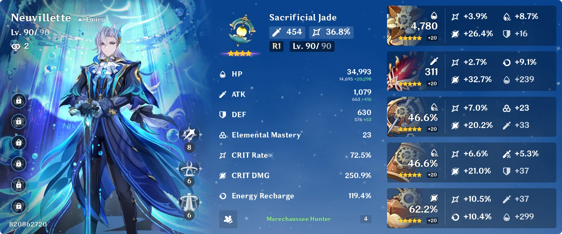 Day 1 Neuvi build Genshin Impact | HoYoLAB