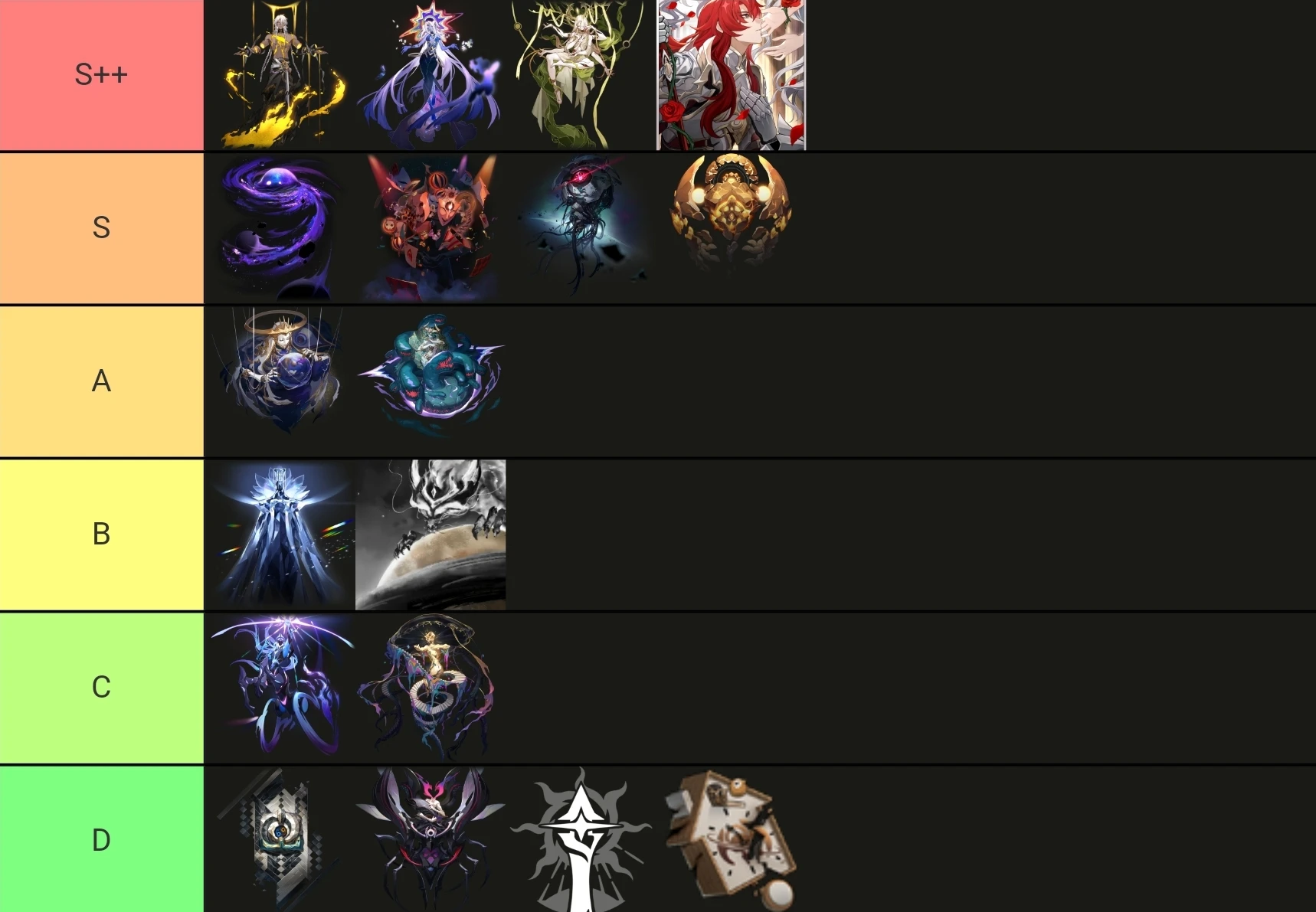 rnaking part 3 (aeons) Honkai: Star Rail | HoYoLAB