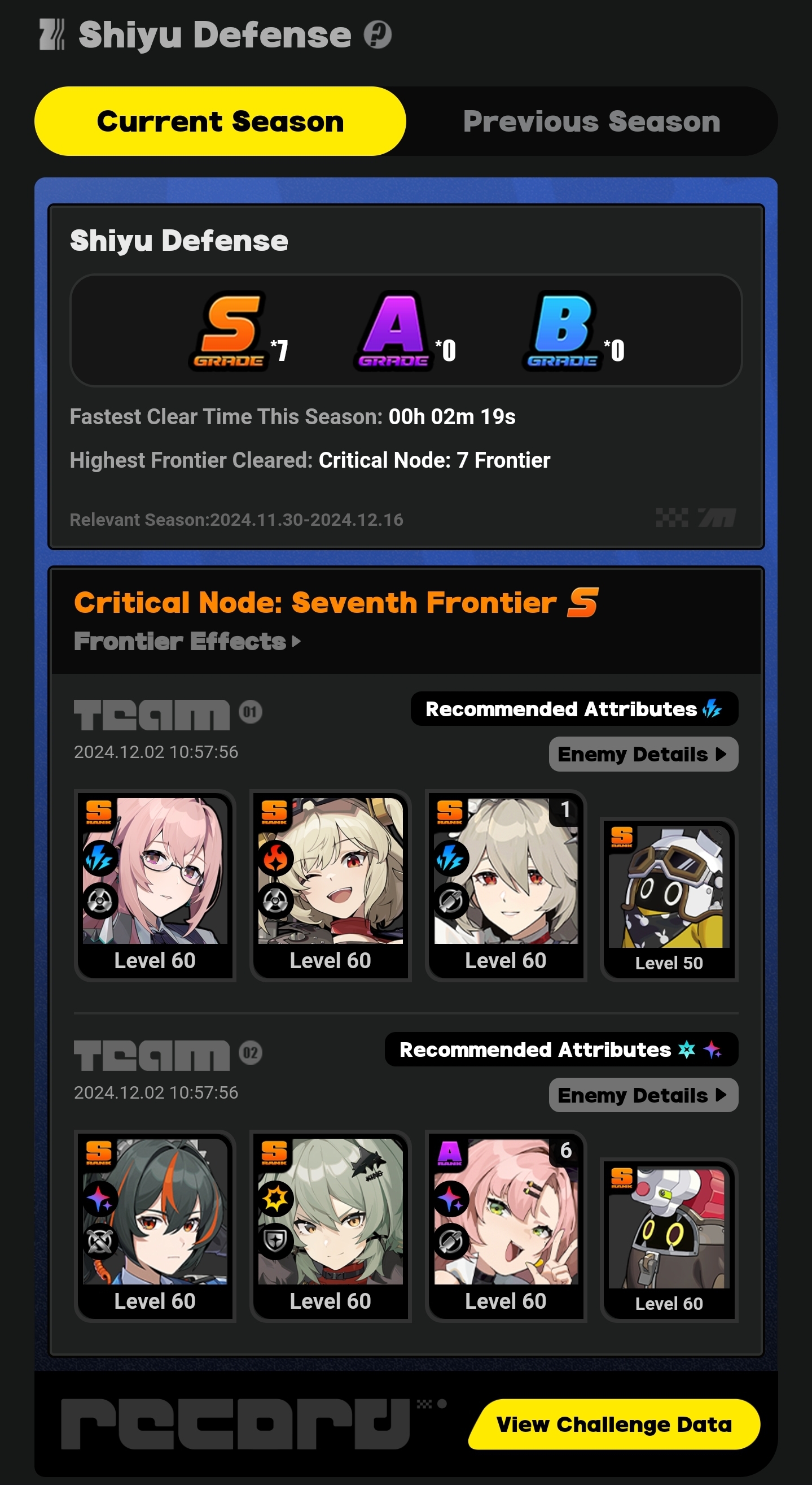 Premium Much? Zenless Zone Zero | HoYoLAB