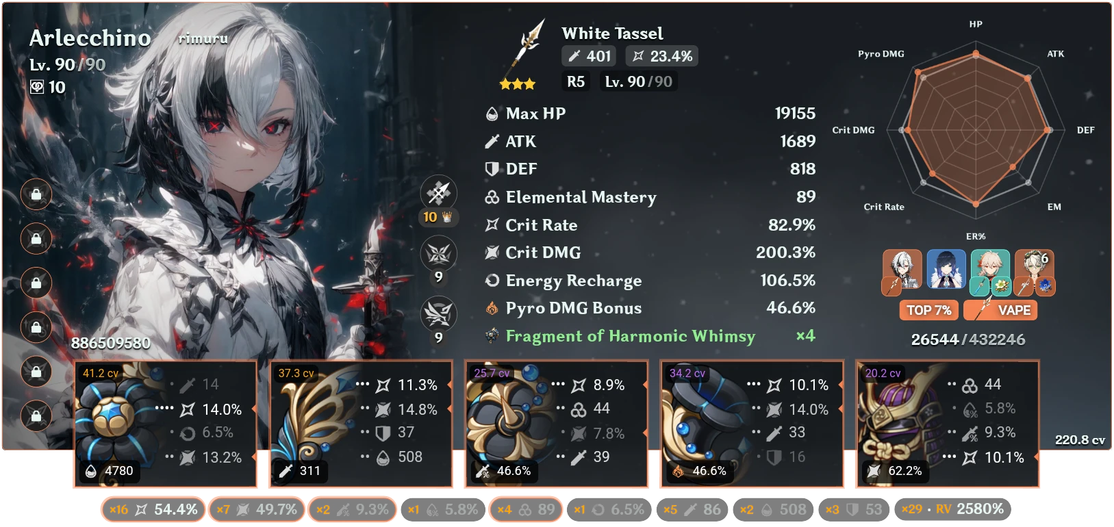 my pyro builds ... Genshin Impact | HoYoLAB