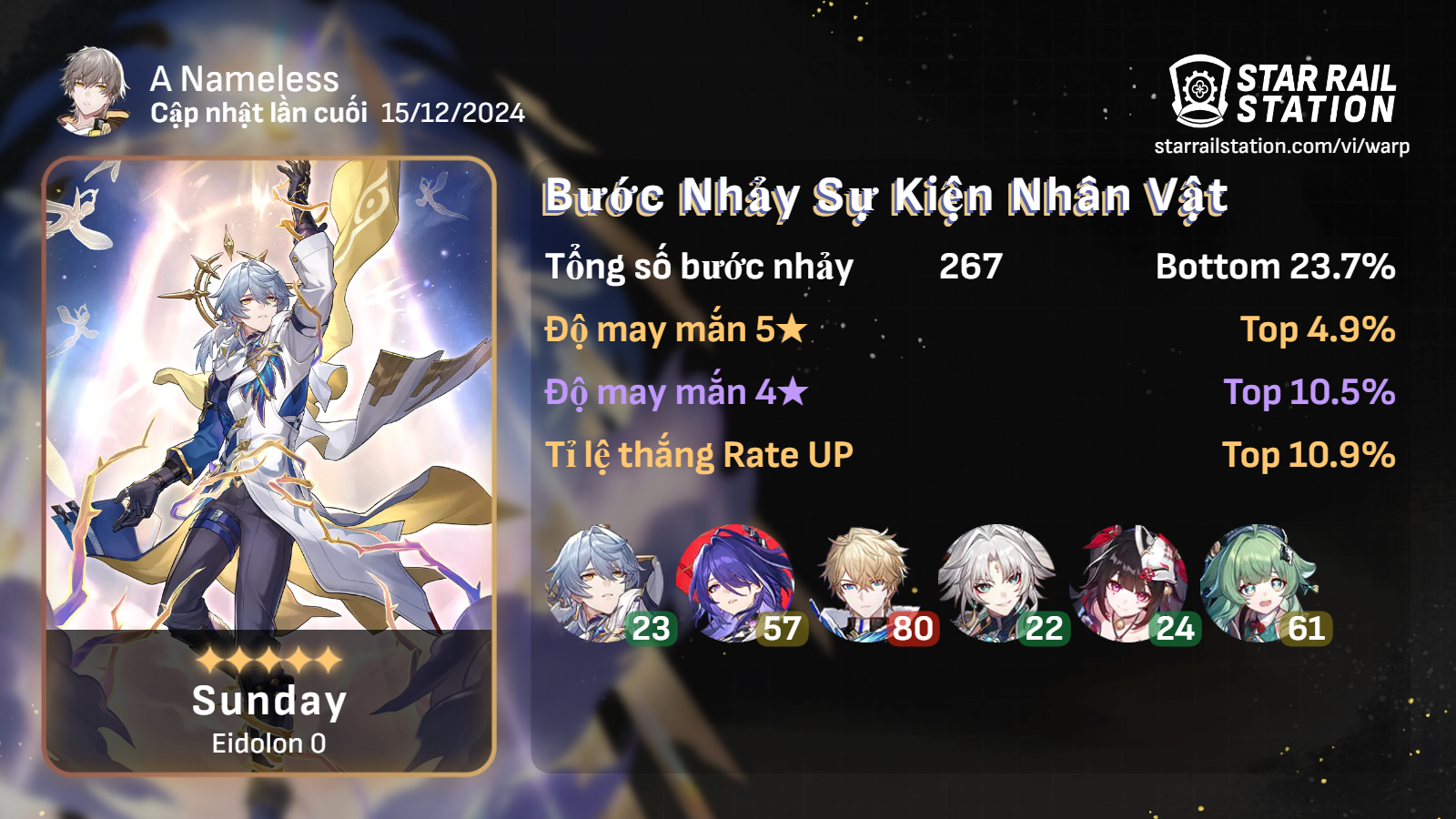 Không muốn chơi nx luôn r Honkai: Star Rail | HoYoLAB