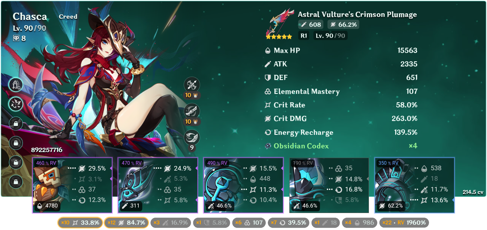 My chasca build Genshin Impact | HoYoLAB