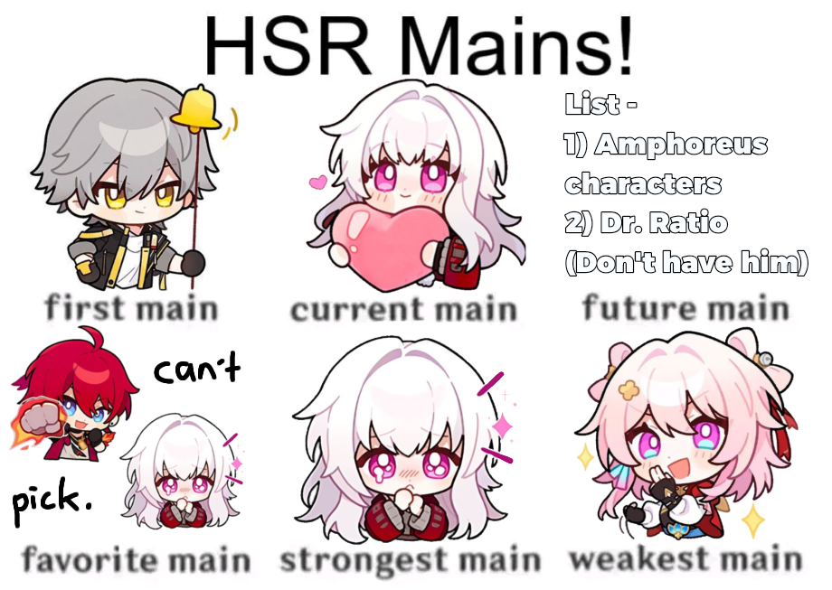 My HSR main chart!! Honkai: Star Rail | HoYoLAB