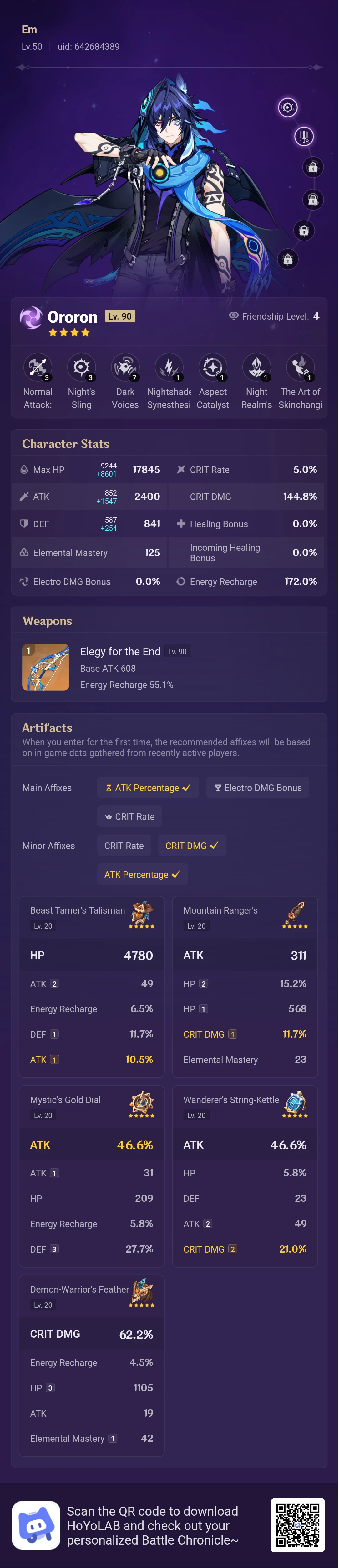 Updated Ororon Build Genshin Impact | HoYoLAB