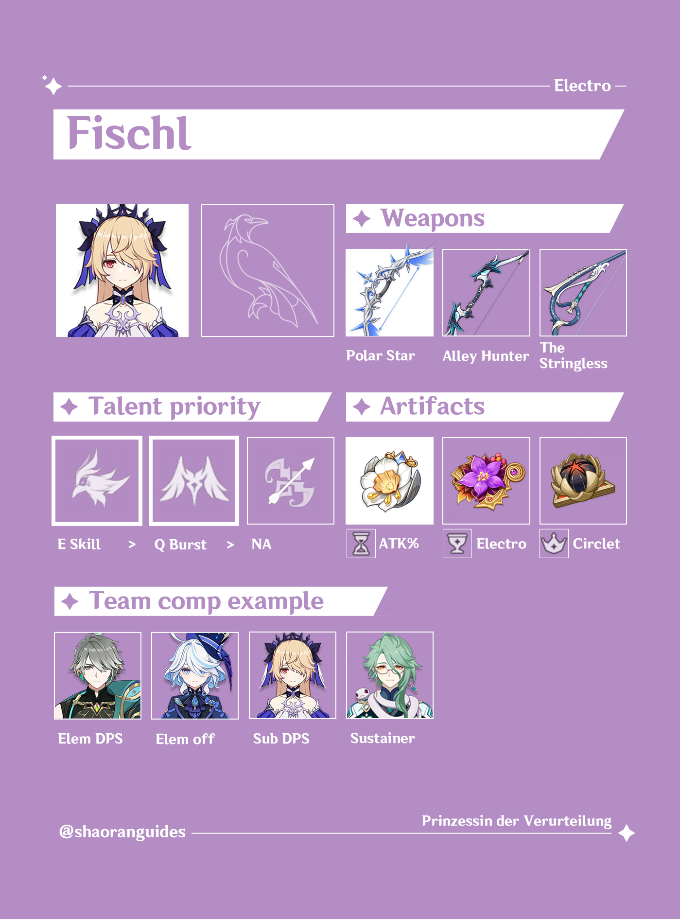 Fischl Heizou & Yaoyao build guides! Genshin Impact | HoYoLAB
