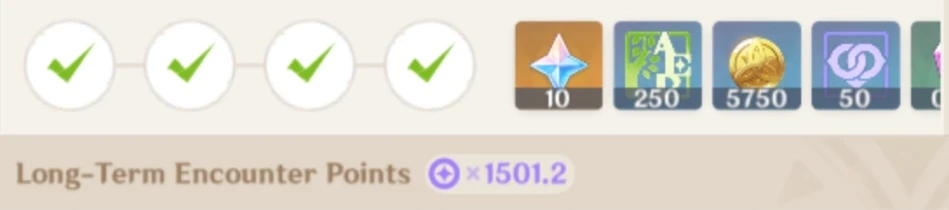 My number of encounter points Genshin Impact | HoYoLAB