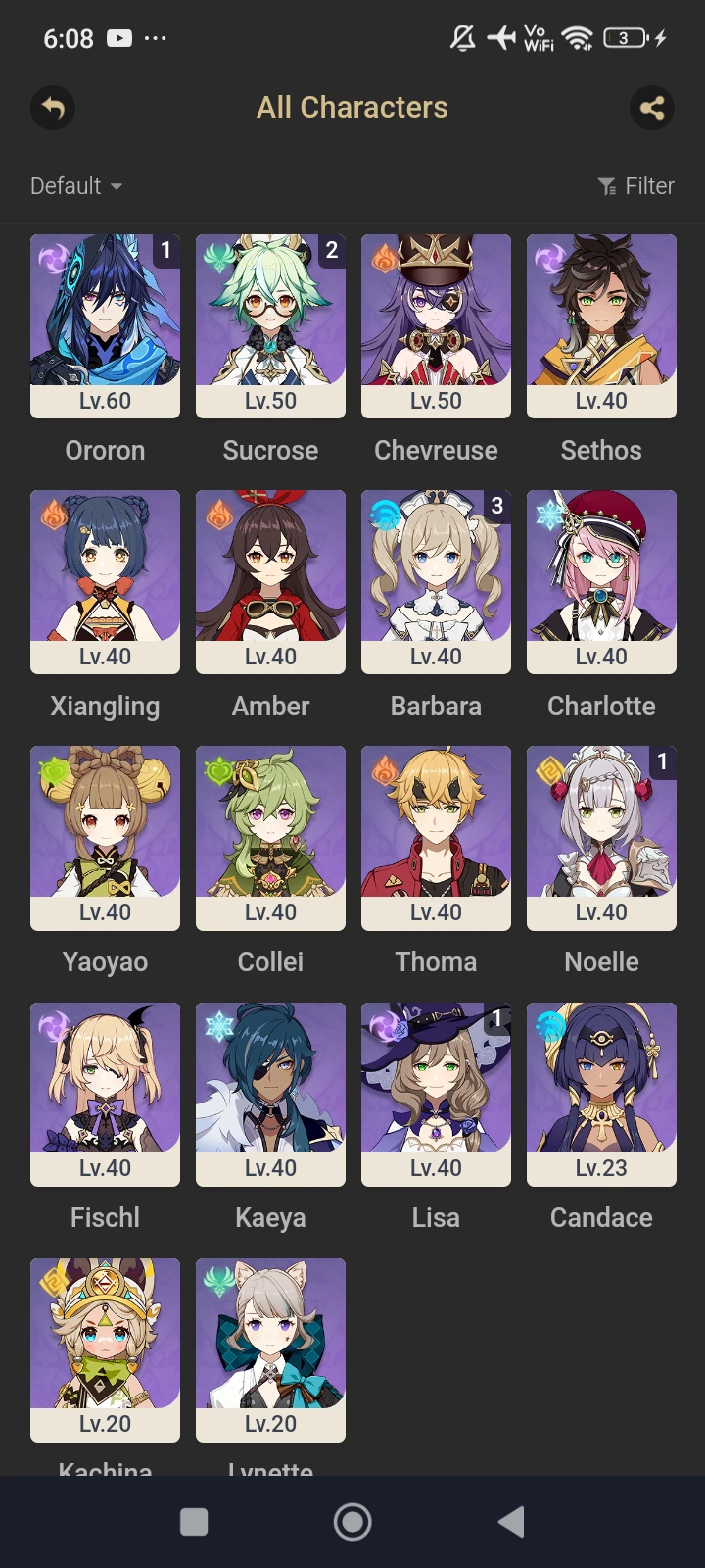 which character is a Best main dps and support or sub dps Genshin ...