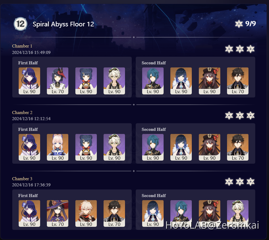 Hardest Spiral Abyss Floor 12 EVER Genshin Impact | HoYoLAB