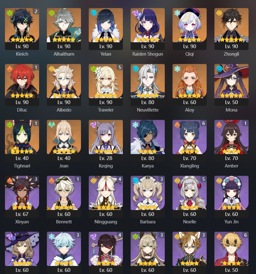 Need help with building a team for Neuvi! Genshin Impact | HoYoLAB