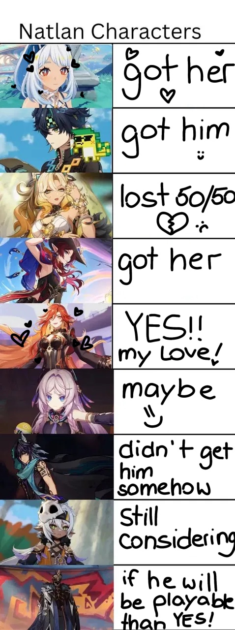 Natlan Characters Genshin Impact | HoYoLAB