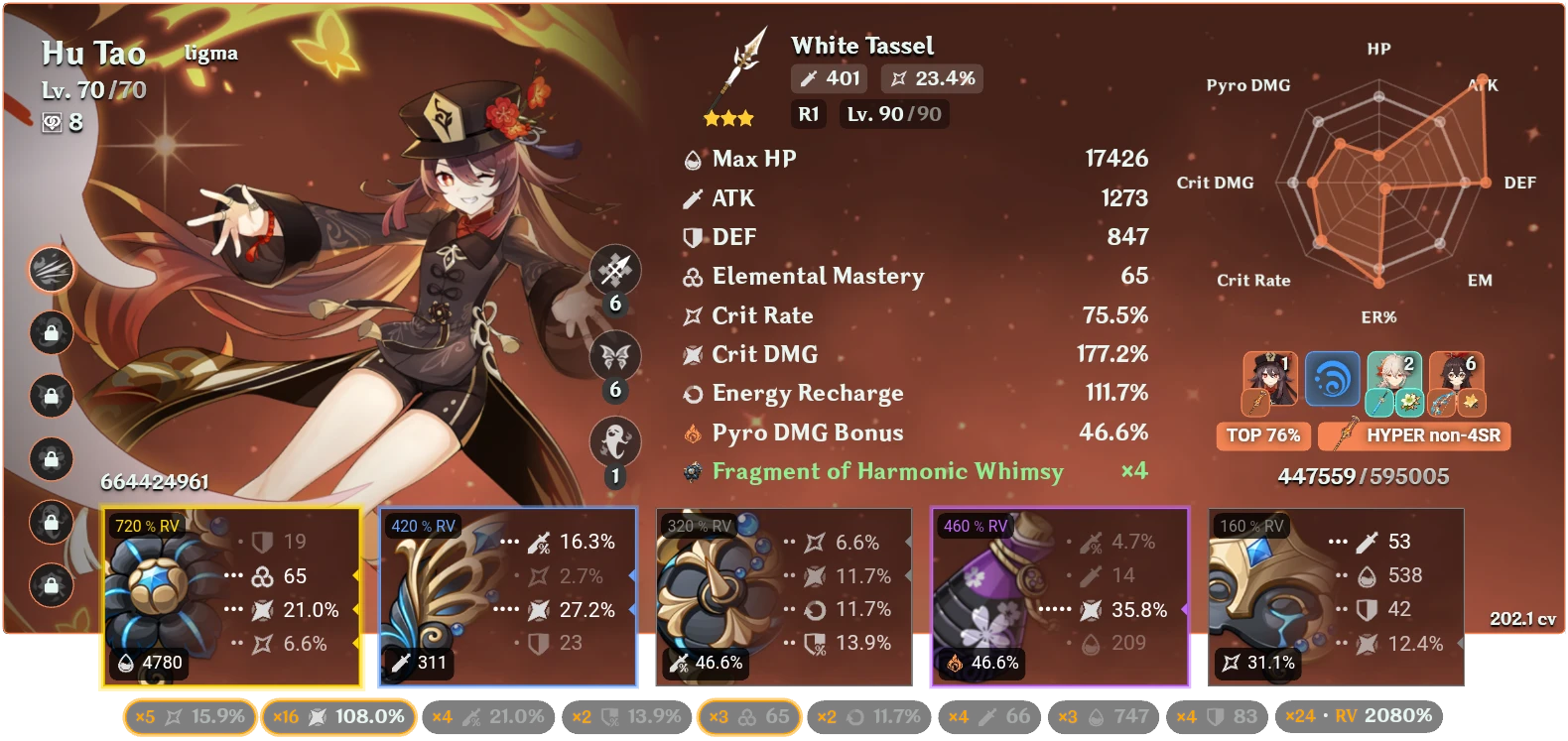 arle build Genshin Impact | HoYoLAB