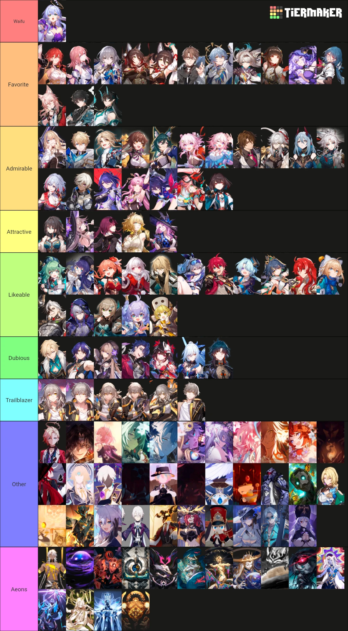 My Characters Tier List Honkai: Star Rail | HoYoLAB