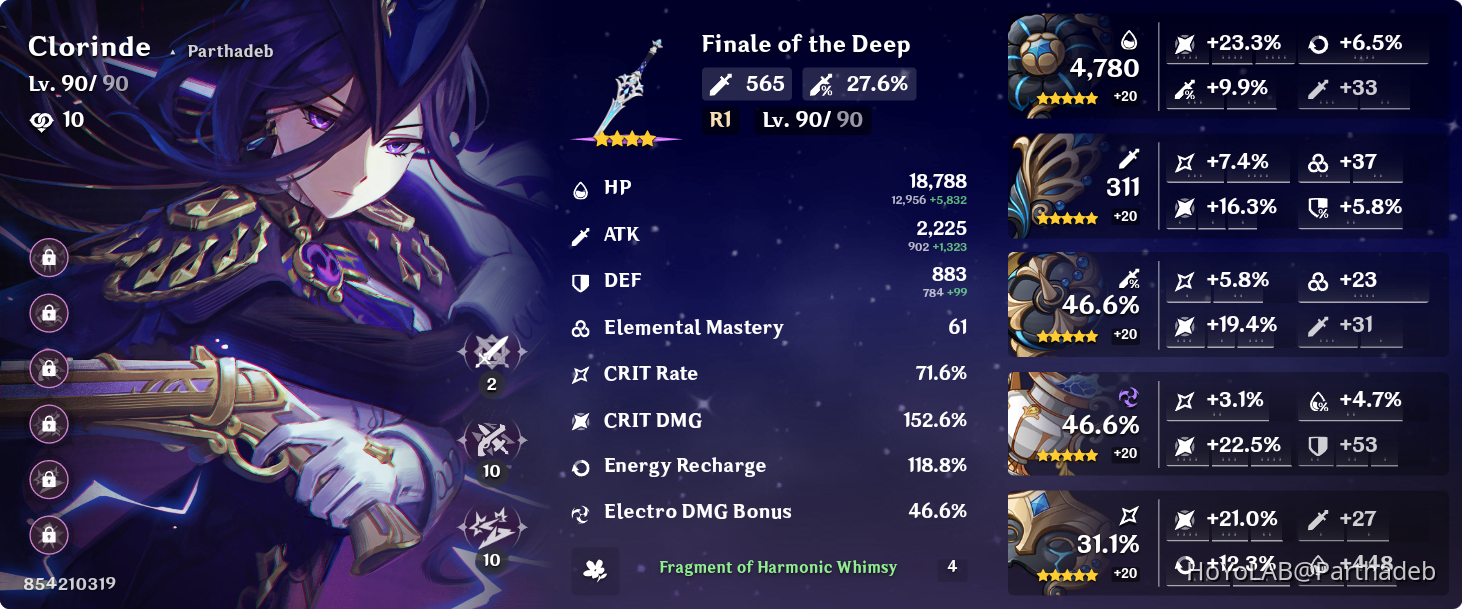 My Clorinde Build Genshin Impact | HoYoLAB