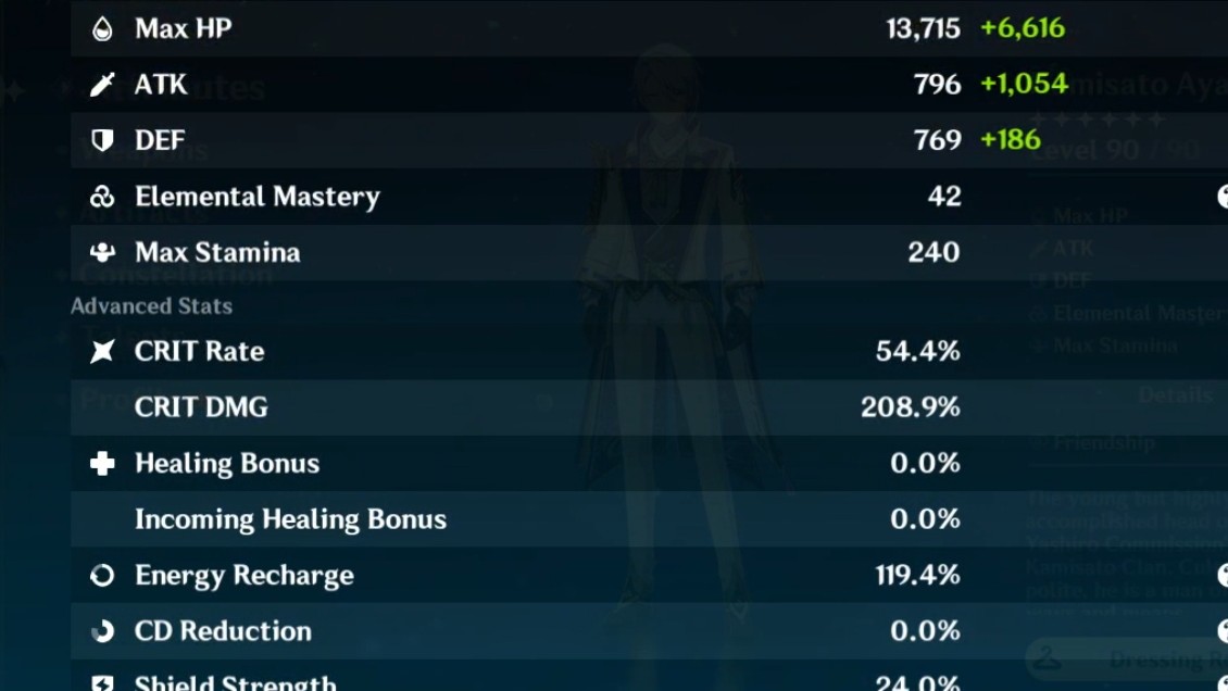 is my crit rate and damage fine? Genshin Impact | HoYoLAB
