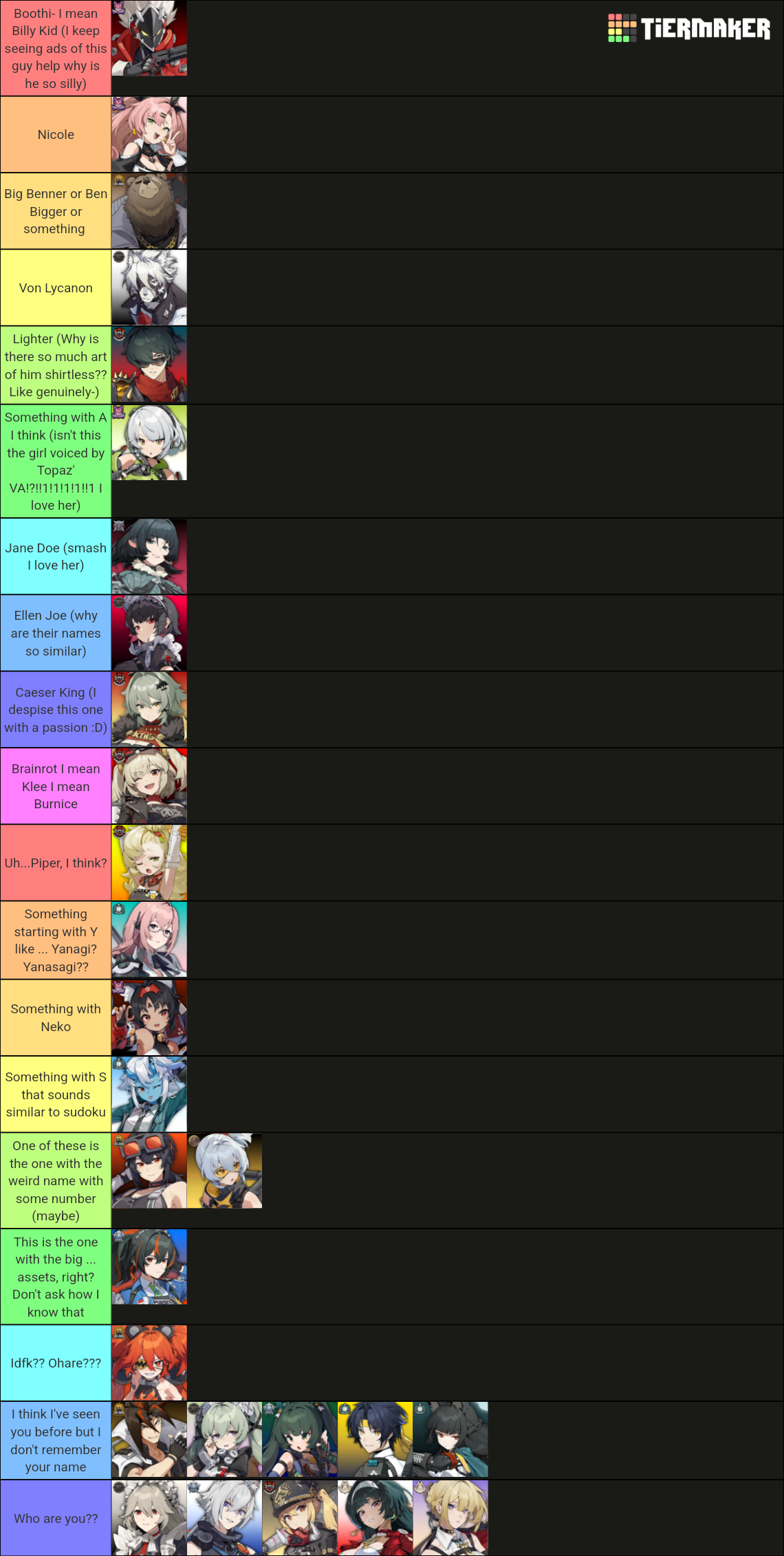 Guessing zzz characters as someone who doesn't play the game Zenless ...