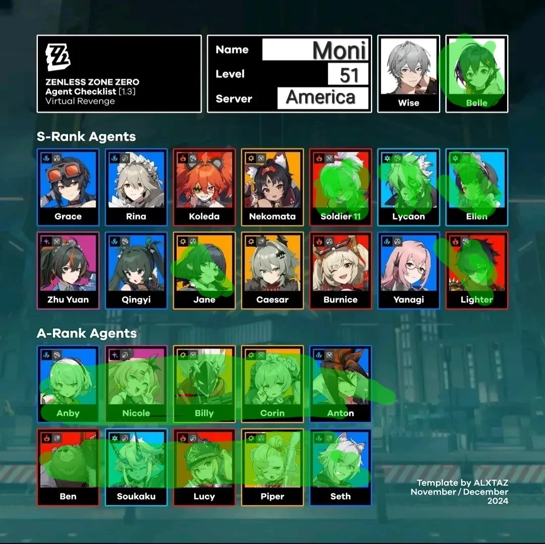 ZZZ Character Checklist before 1.4 Zenless Zone Zero | HoYoLAB