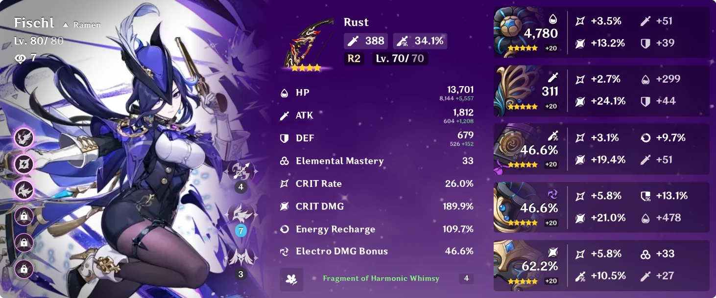 Rate my Clorinde build should I get crit rate circlet and what else ...