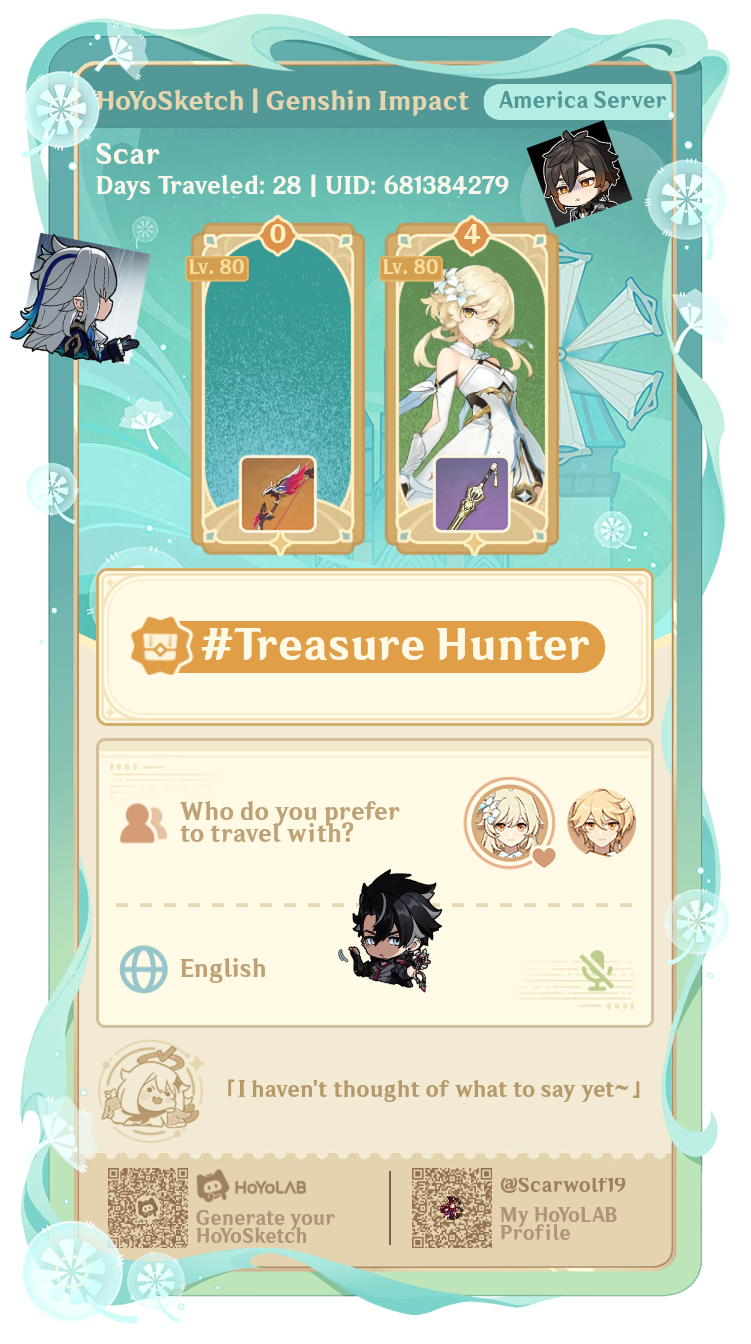 Hello Everyone! Genshin Impact | HoYoLAB