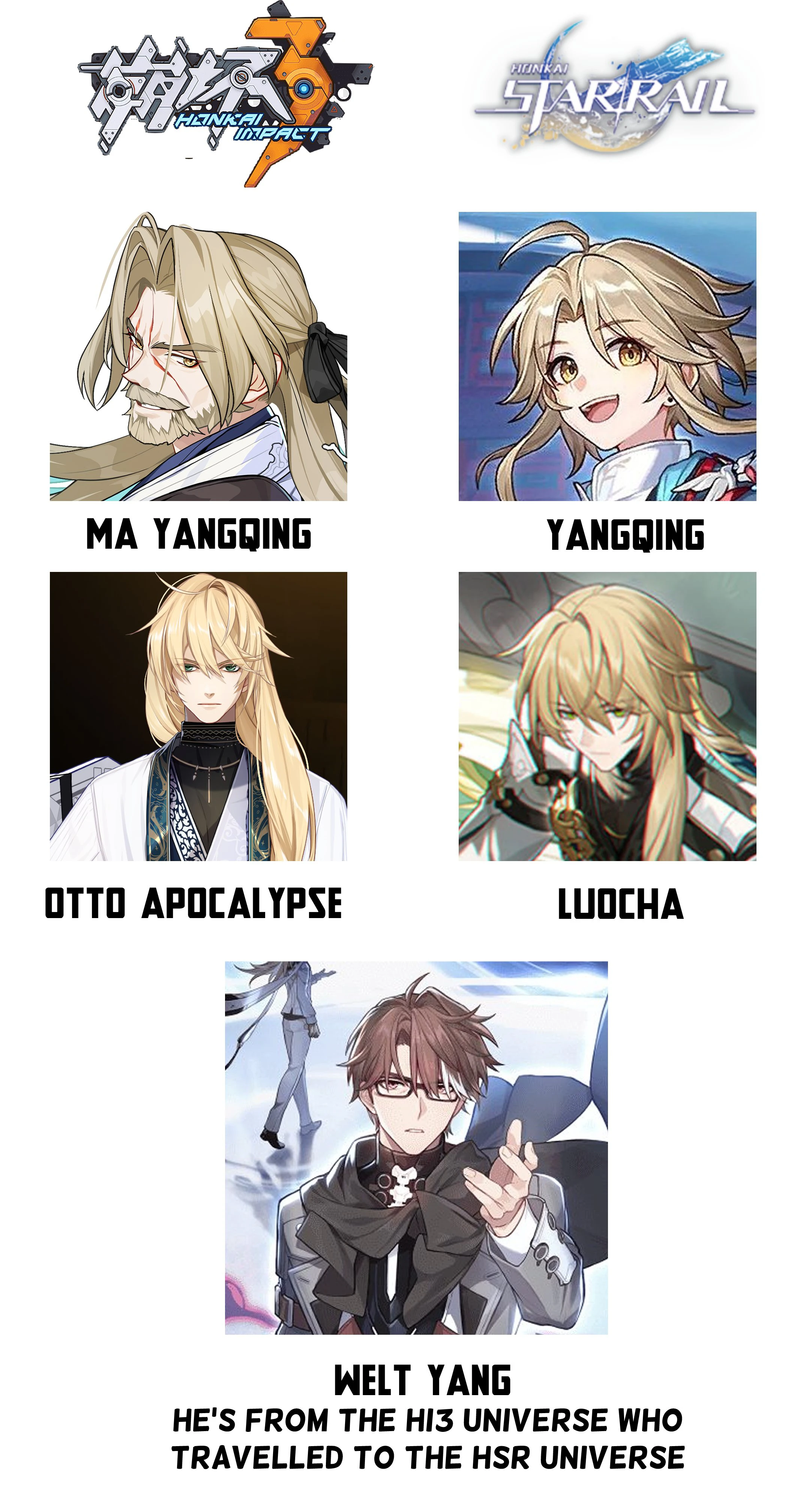 Welt daily post pt. 4 (HSR x HI3) Honkai: Star Rail | HoYoLAB