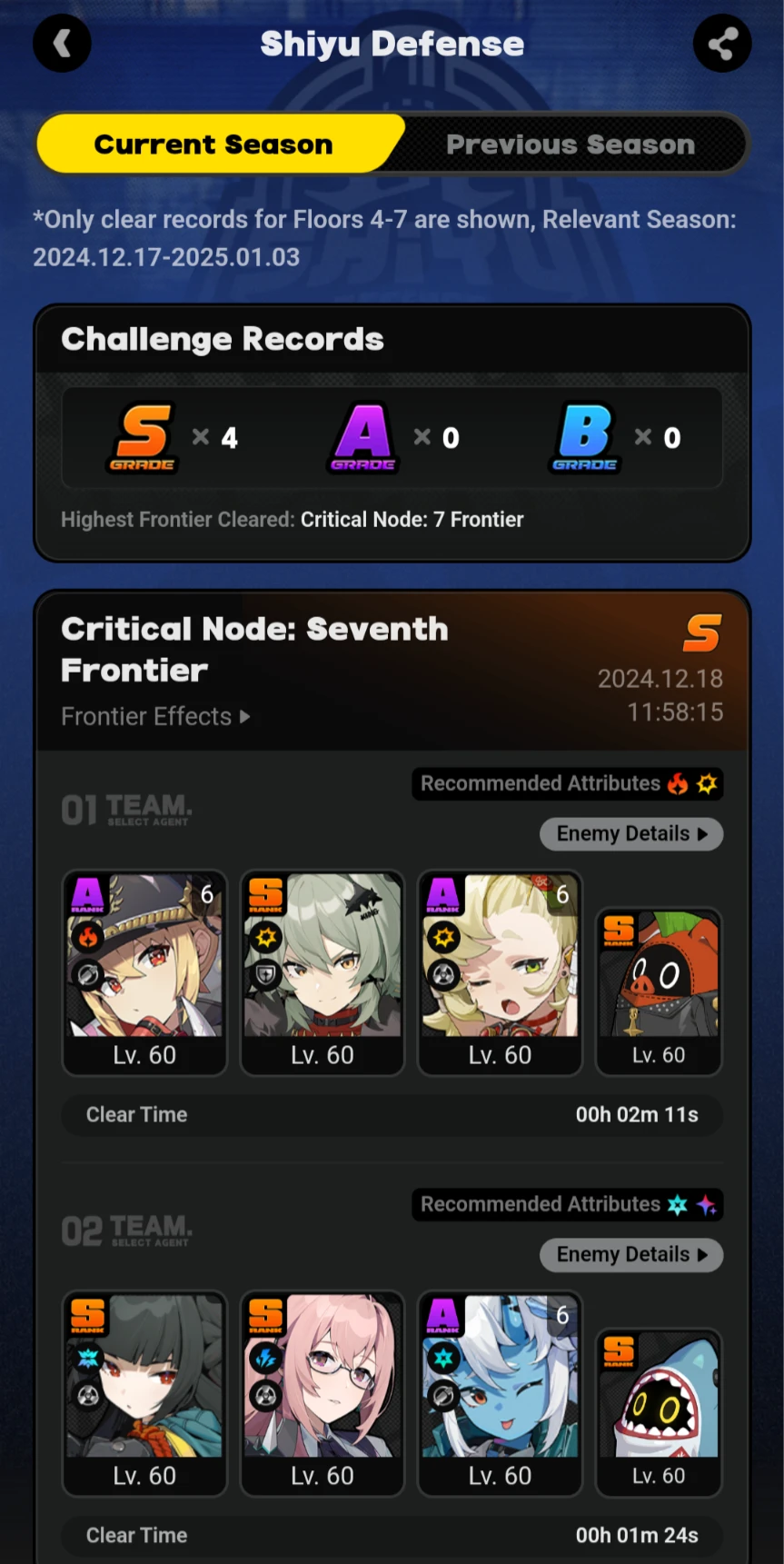 Ver.1.4 Shiyu Defense S Cleared Zenless Zone Zero | HoYoLAB