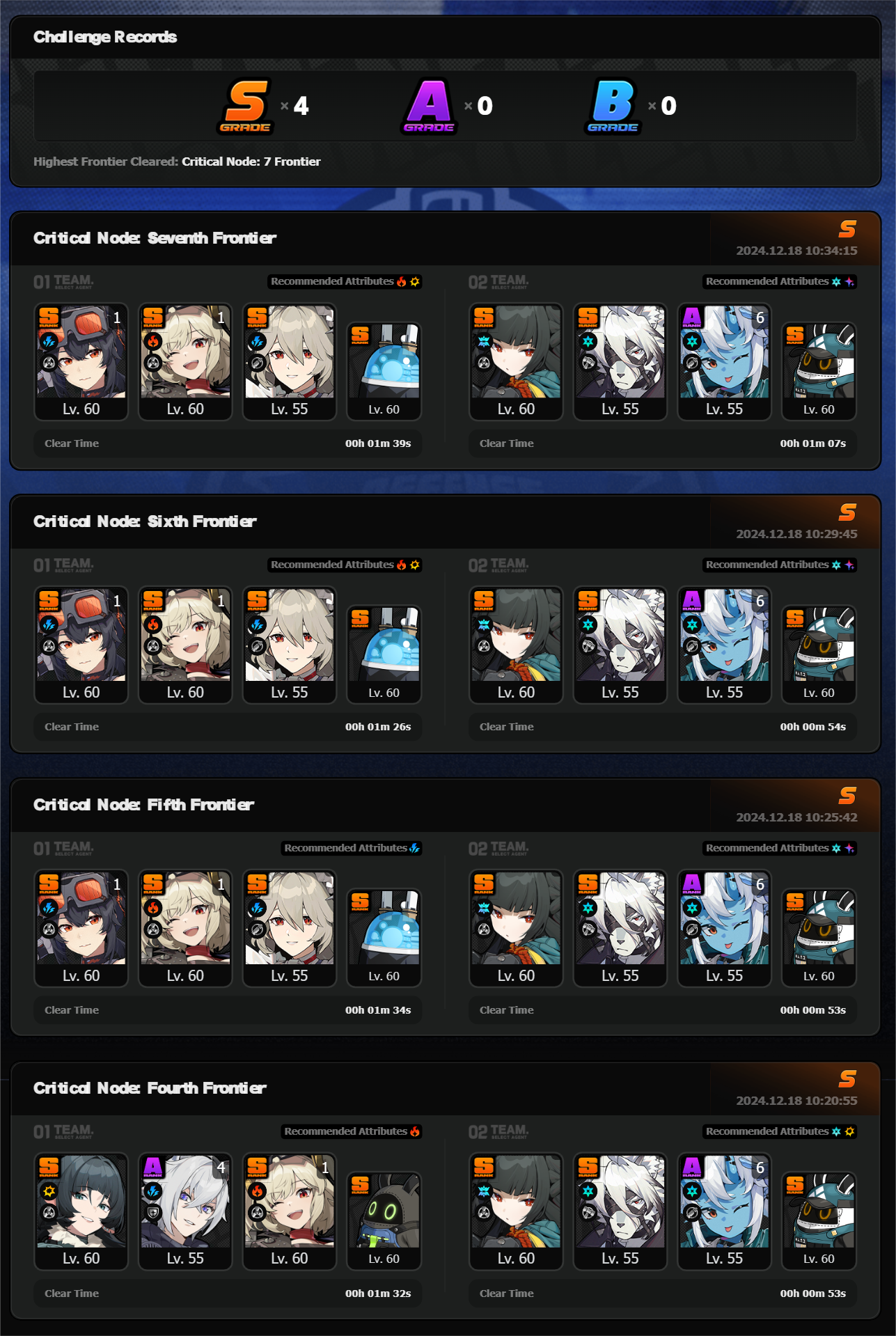 Shiyu Defense Critical Node 11th Season (1.4 version) - SSSSSSS clear ...