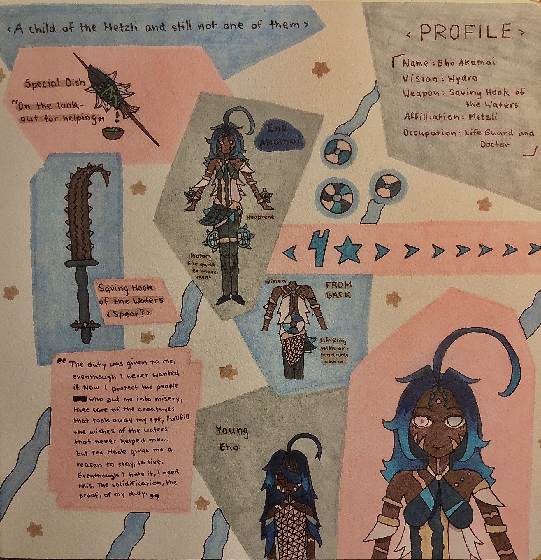 My New Natlan OC Genshin Impact | HoYoLAB