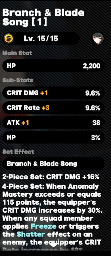 Hell yeah Zenless Zone Zero | HoYoLAB