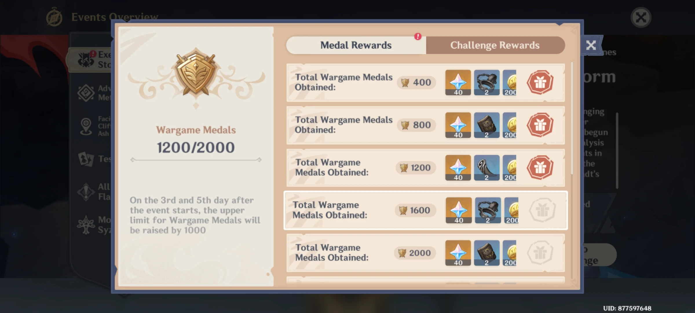 New Event With Good Stuff 😋😋 Genshin Impact | HoYoLAB