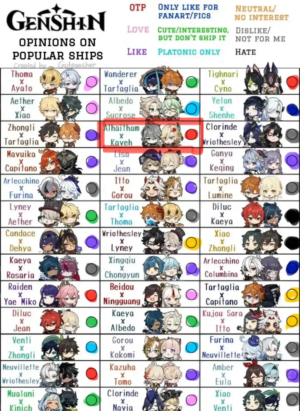 Genshin ship chart Genshin Impact | HoYoLAB