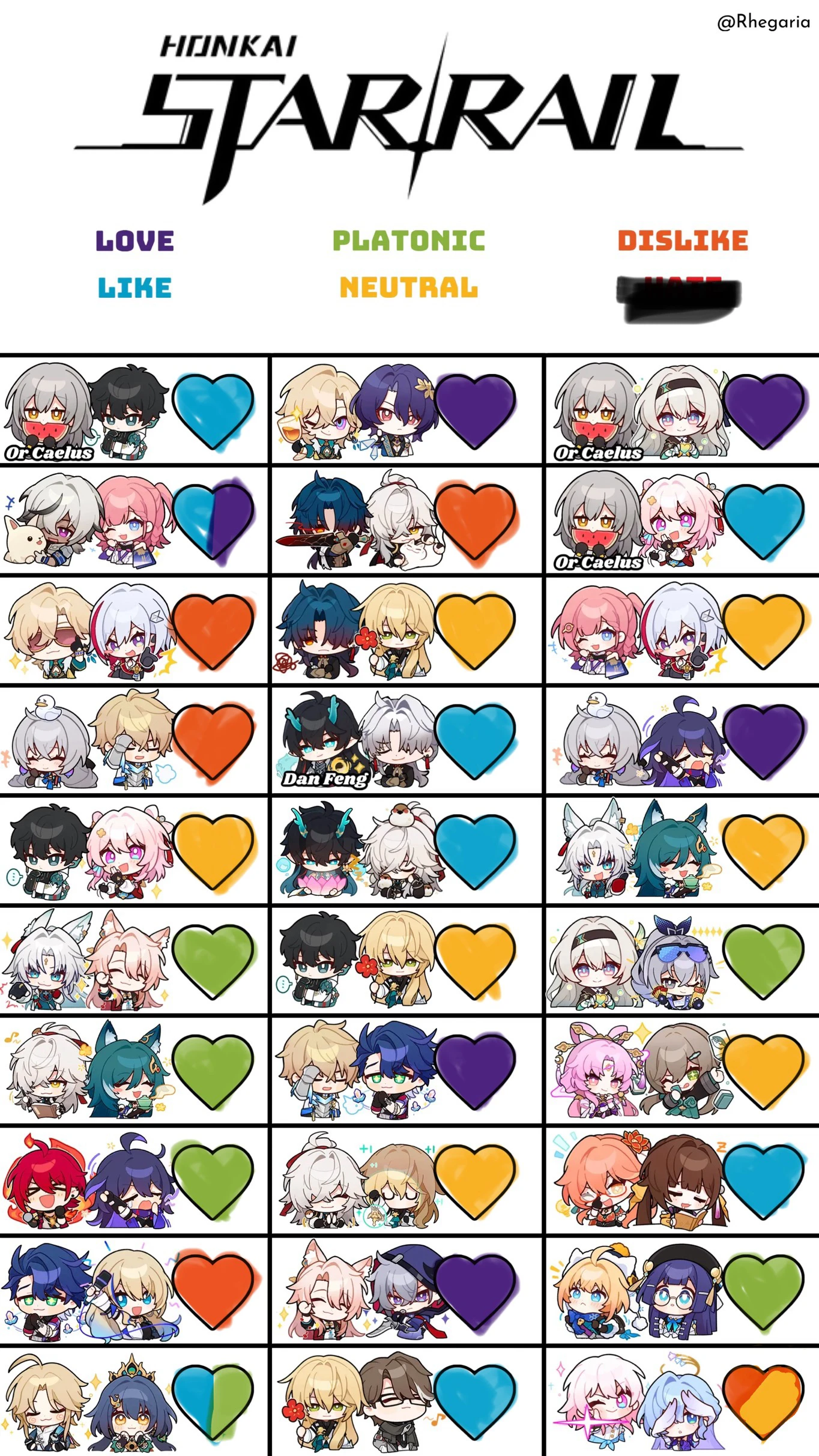 HSR ship chart (Read Desc) Genshin Impact | HoYoLAB