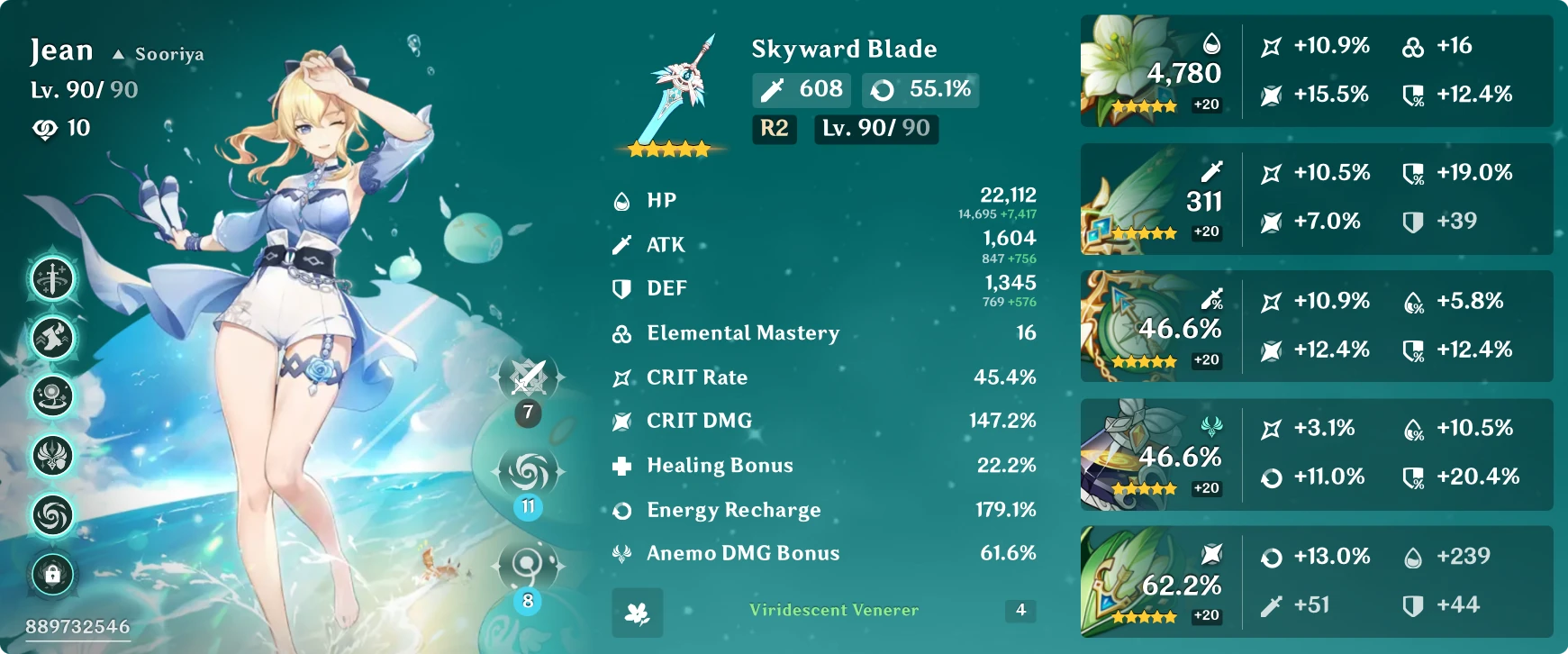 Anemo Builds Genshin Impact | HoYoLAB