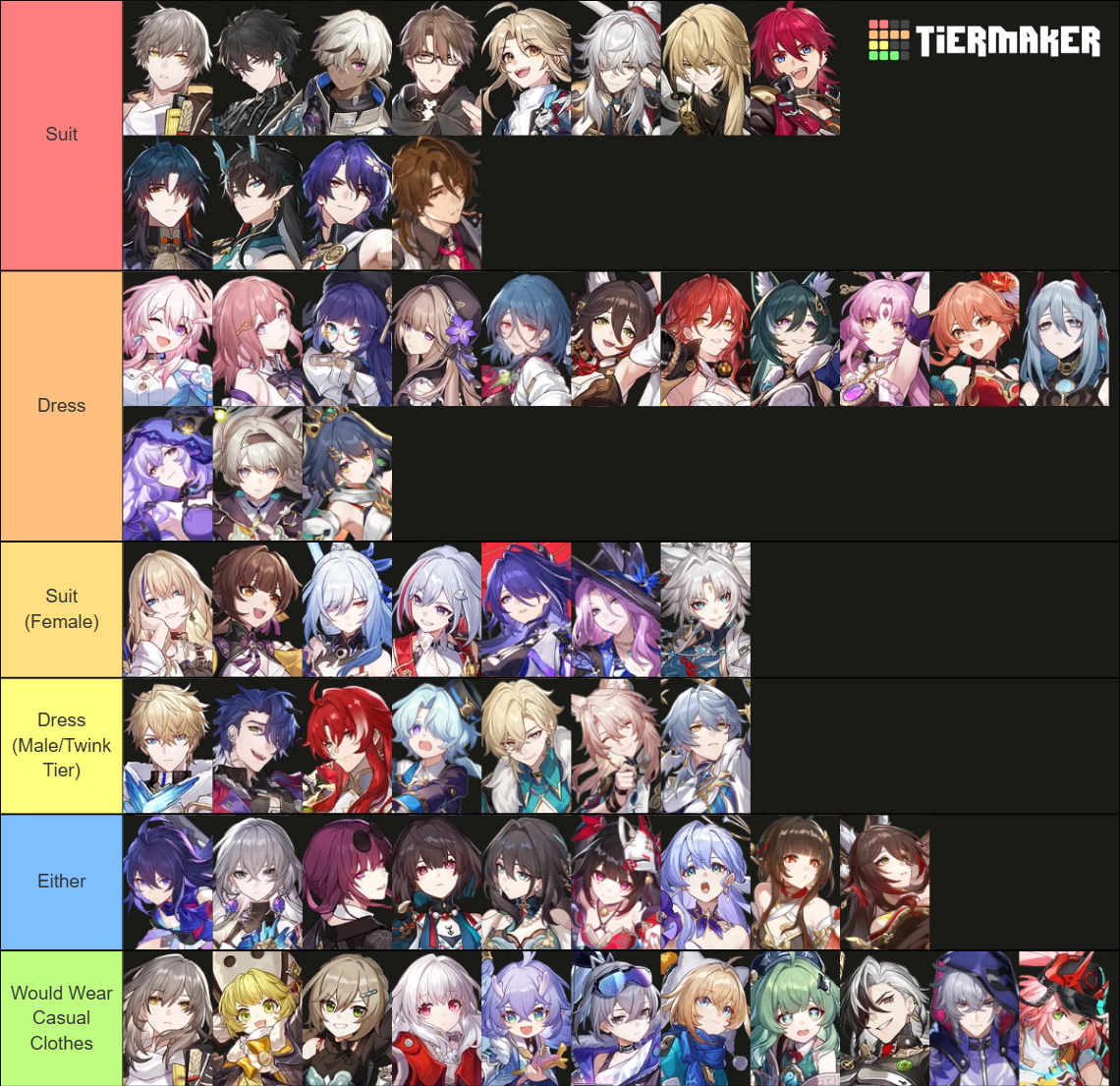 HSR Tier List: If they went to a party, what are they wearing? Honkai ...
