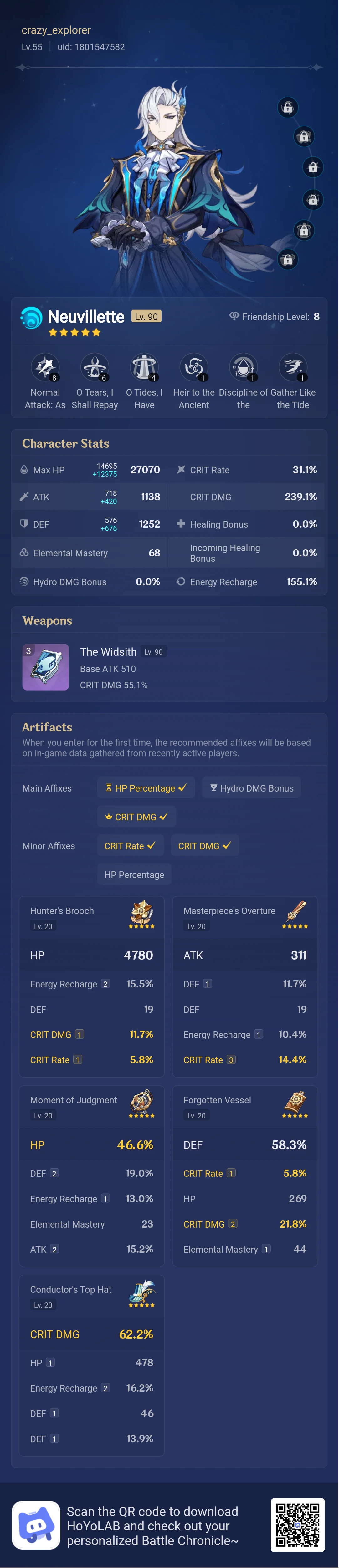 my neuvillette build.... Genshin Impact | HoYoLAB