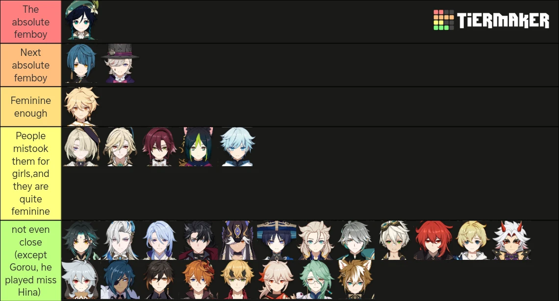 ftsio Genshin Impact | HoYoLAB