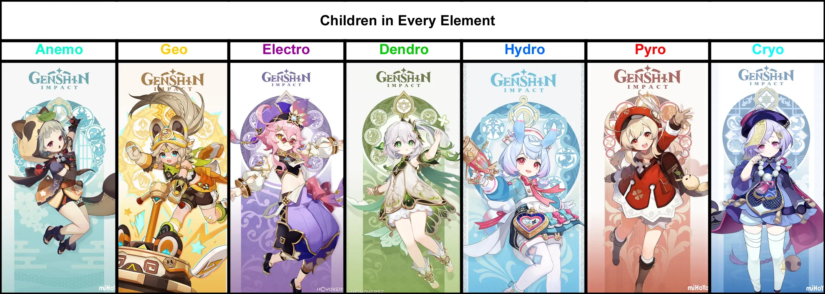 guys there are no male/boy genshin kids in genshin impact Genshin ...