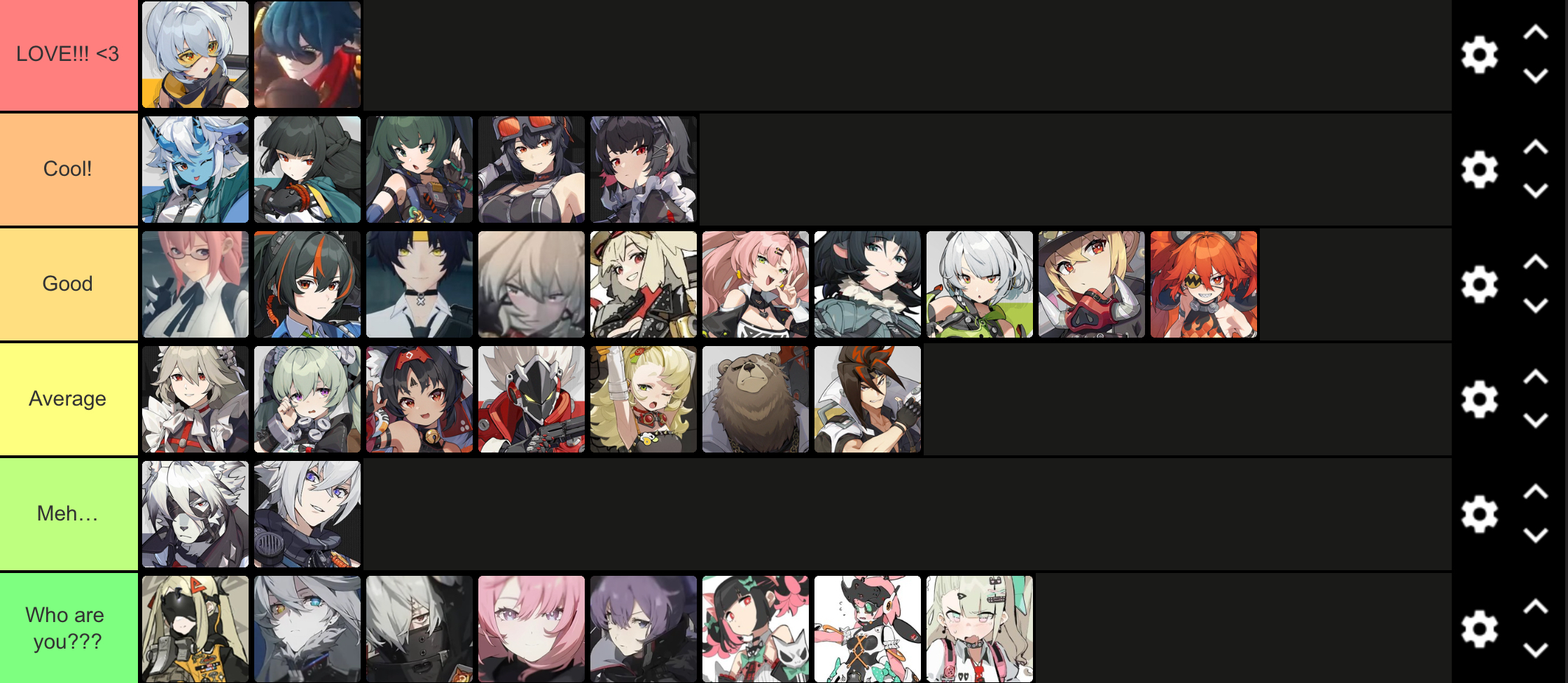 Tier list of favourite ZZZ characters! (Slight explanation in ...